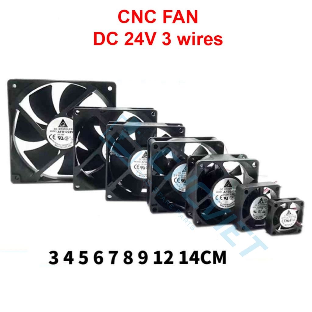 Fan - CNCVIET